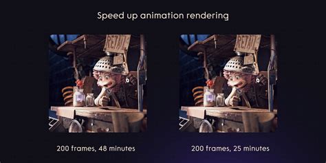 FastRender Render Animations X Faster Superhive Formerly Blender Market