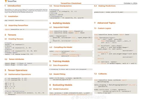 Muneeb Hassan On Linkedin Tenserflow For Data Science Cheat Sheet