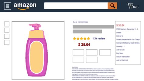 Easy Tips For Effective Amazon Product Content Optimization