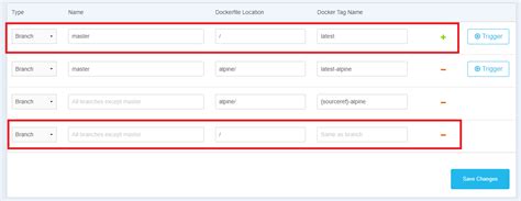 ブログズミ Dockerhub Automated Build を使ってみた