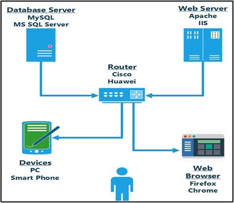Adapting The Elitism On Greedy Algorithm For Variable Strength Combinatorial Test Cases
