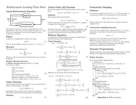 Formulas Equations And Pseudocode [89] Download Scientific Diagram