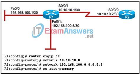 Refer To The Exhibit R2 Is Configured Correctly The Network Administrator Has Configured R1 As