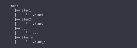 Gotanblfosslogstash Zabbix