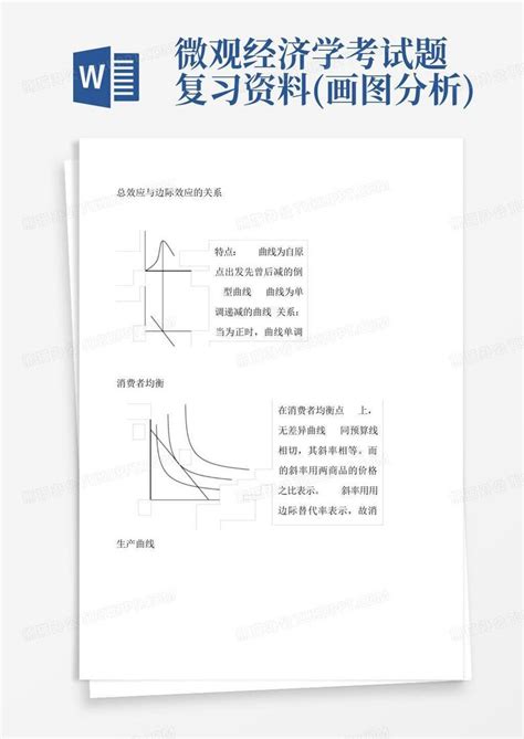 微观经济学考试题复习资料 画图分析 Word模板下载 编号qgdppamm 熊猫办公
