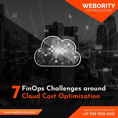 Finops Cloudcostoptimization Costefficiency Cloudgovernance