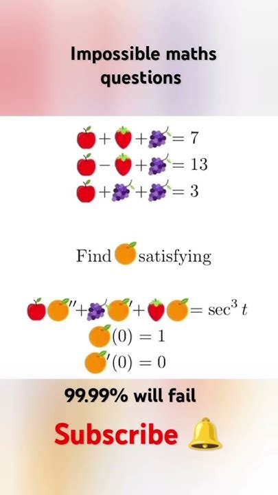 I Solved The Impossible Math Problem Youtube