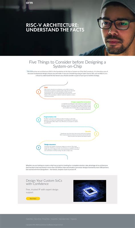 Arm Domain Purchase Leaks Pivot To Risc V Page 1 Arm Domain Purchase Leaks Pivot To Risc V Page 1