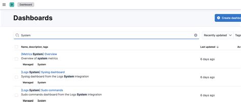 Troubleshooting Kibana Dashboard Configuration For Metricbeat Modules