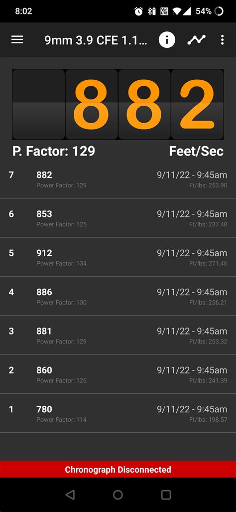Im Trying To Improve My Extreme Deviation Using Cfe Pistol 39gr 1