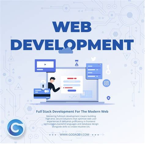 Godadev On Linkedin Java Business Design Development Agile Testing Security Frontend