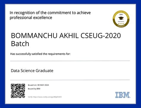 bommanchu akhil on linkedin ibm industry kare award datascience