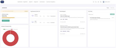 Keijaoh C On Linkedin Buildinginpublic