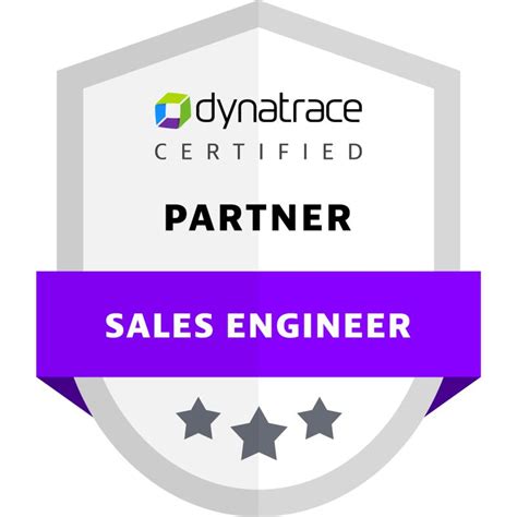 Aditya Sahoo On Linkedin Im Happy To Share That Ive Obtained A New Certification Dynatrace
