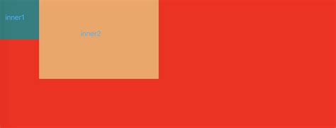 css浮动详解及案例 浮动相关的案例 csdn博客