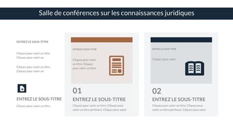 Modèle Présentation Didacticiels De Formation Et De Vulgarisation Du Droit Destinés Au Secteur