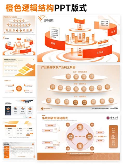 这样做ppt的逻辑结构图，还挺好看的 小红书 花瓣网