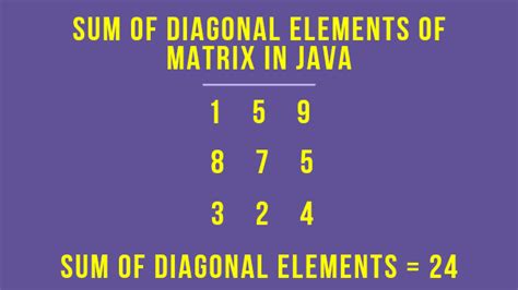 Sum Of Diagonal Elements Of A Matrix Trick 2024