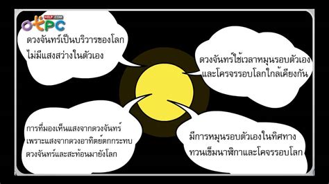 ทบทวนดวงอาทตย และดวงจนทร สอการเรยนการสอน วทยาศาสตร ป 3 YouTube