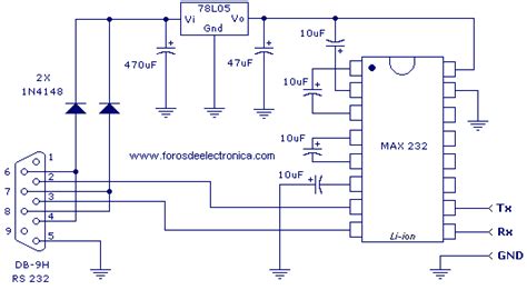 Data Cable Siemens Rs 232 Foros De Electrónica