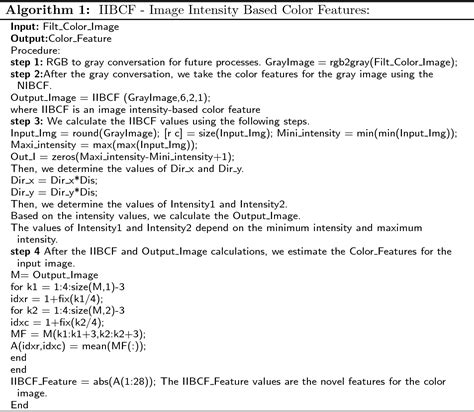 An Effective Image Retrieval Based On Optimized Genetic Algorithm