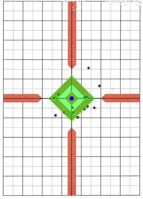 Image Processing Finding The Centroid Of The Grid Mathematica Stack