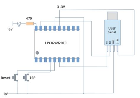 Sample Code For The Lpc824 Ioprog