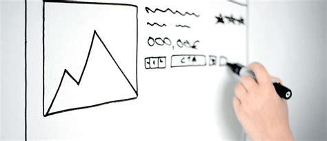 Dataworks Inventory Management Solution Integrates Seamlessly With E