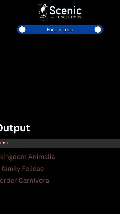 Loop Part 4 Forin Loop Coding Programming Javascriptcoding Javascript Forloop Loops