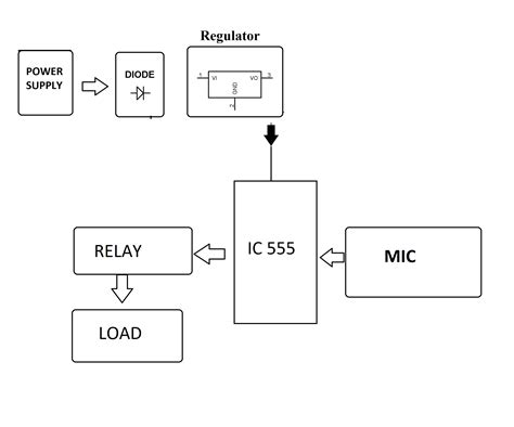 Sound Operated Timer Mini Project Kit