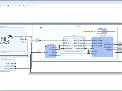 a look at the deep learning processor unit key part of the xilinx dnndk r fpga