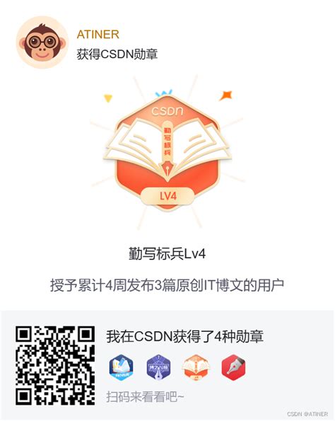 以前获得的一枚勋章 csdn博客