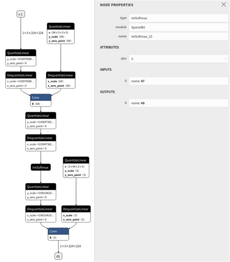Where Do Tensorrt Plugin Determine Whether Fuse Qdq Or Not Tensorrt