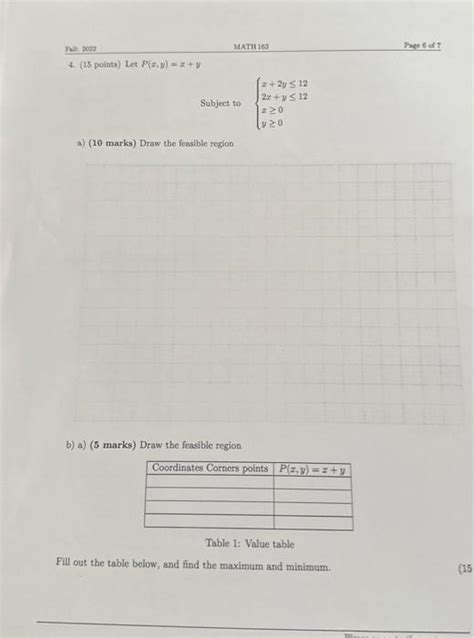 Solved 4 15 Points Let P X Y X Y Subject To Chegg Com