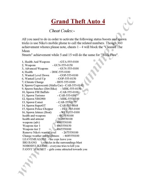 Pc Games With Cheat Codes At Nicholas Heaton Blog