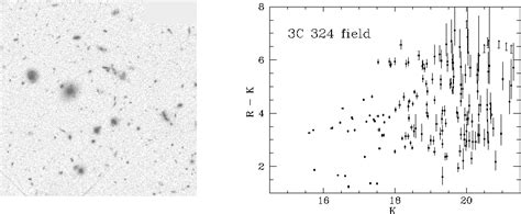 figure 1 from conference summary semantic scholar