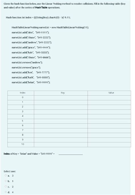 Solved Given The Hash Function Below Use The Linear Probing
