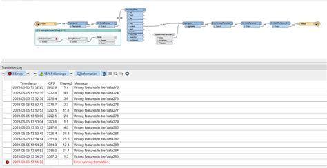 citygml to cesium conversion issue while converting ananymously showing error running