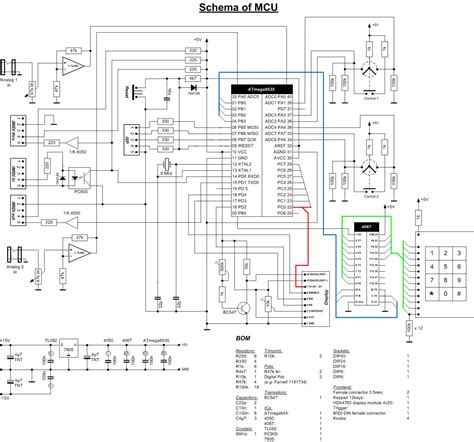 Clicking The Schema Means Acceptance Of The Link Disclaimer Of Page Bottom