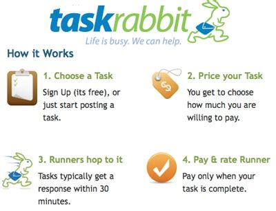 Task Rabbit How It Works Graphic Design Class Task Taskrabbit