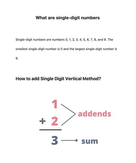 Addition Single Digit WorkSheet Classful