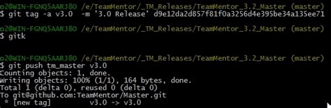 Read Practical Git And Github Leanpub
