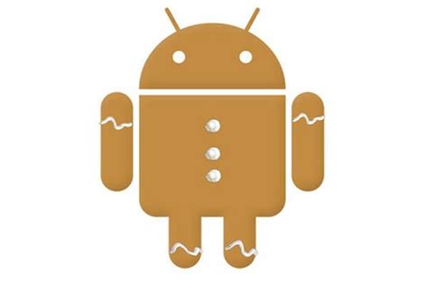 Android Versions List From Version 1 0 To Android 15 [latest]