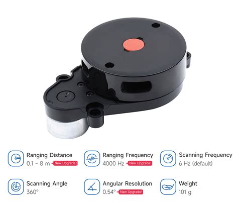 Omni Directional Triangulation Lidar M Radius Ranging Software Start Stop Control Robot