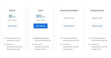 Best No Code App Builders In 2025 Reviews Pros And Cons Muvi One