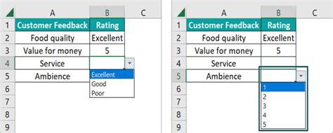 Paste Special In Excel Top 10 Shortcuts With Examples