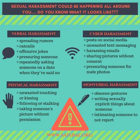 Multiprocessor Systems On Chips 2005