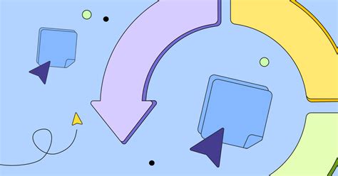 Agile Visual Management Principles Best Practices And Tools Miroblog