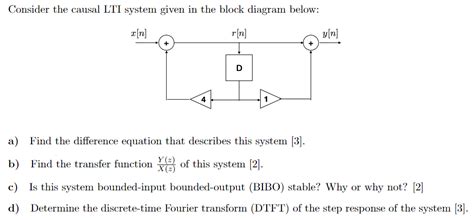 Solved Consider The Causal LTI System Given In The Block Chegg