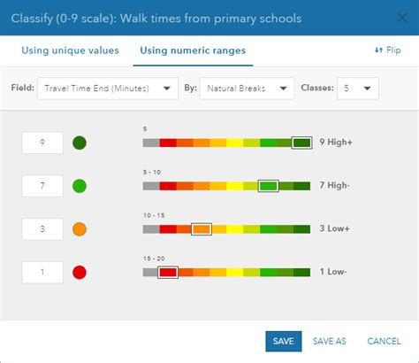 Classify Your Analysis—portal For Arcgis Documentation For Arcgis Enterprise